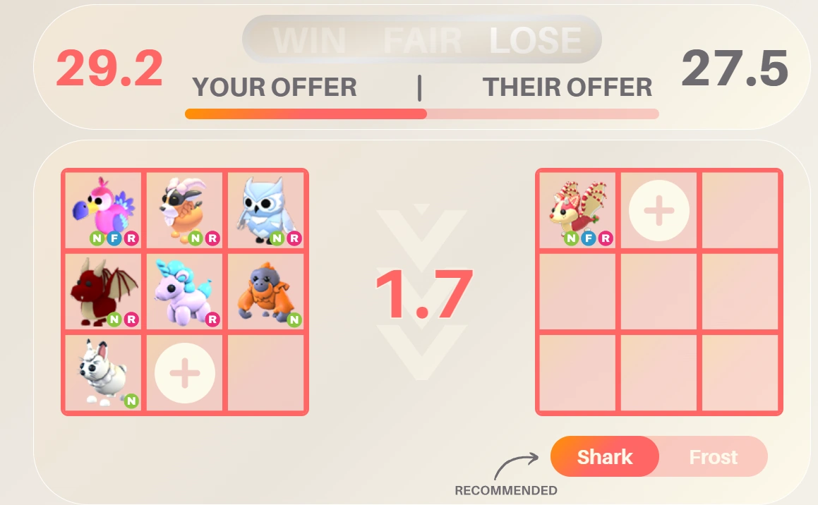 Hey anyone can say if thats good for NFR SSBD? | Fandom