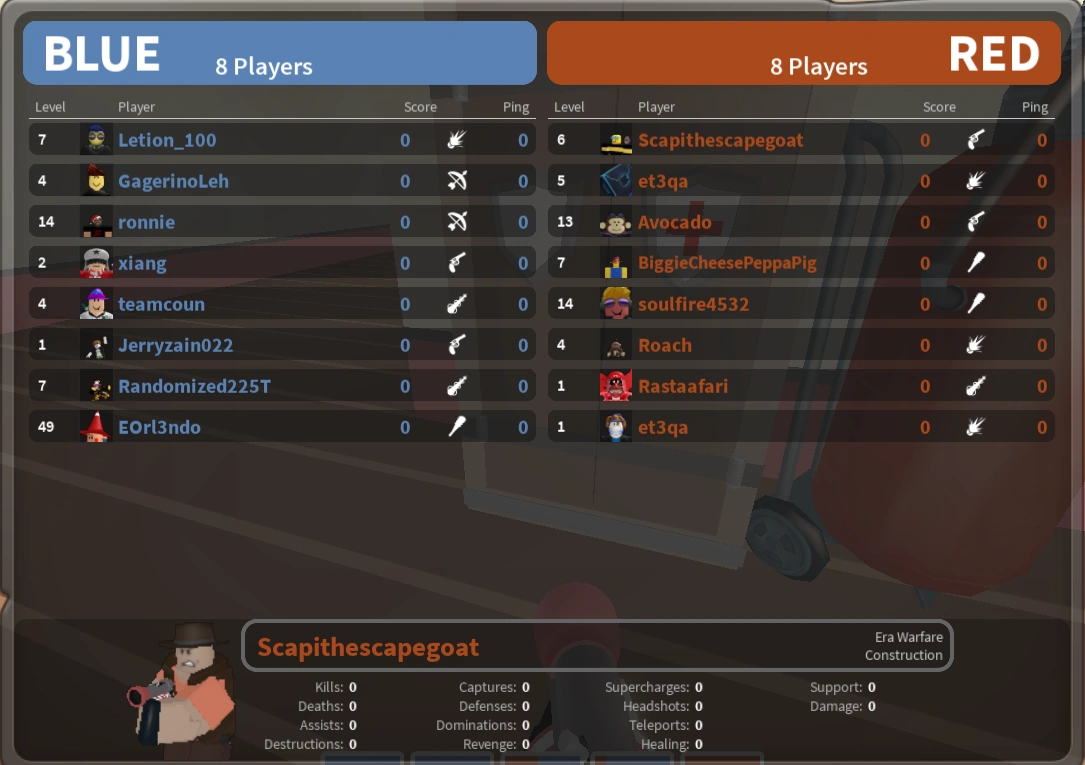 Scoreboard is currently broken rn | Fandom