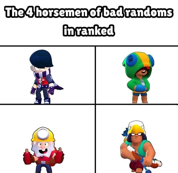 morning meme #1 | Fandom