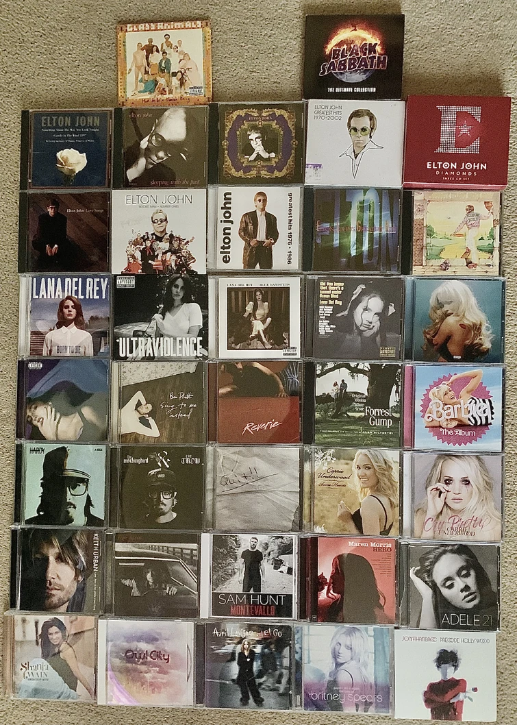 Discuss Everything About Taylor Swift Wiki | Fandom