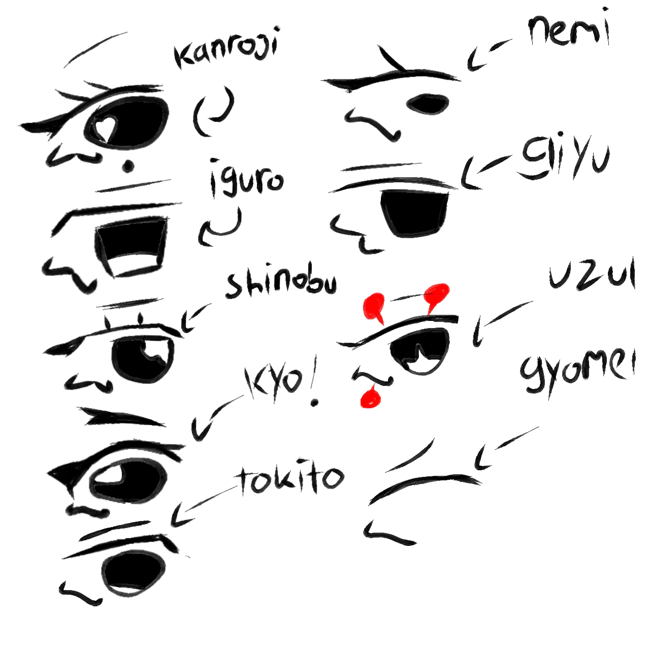 Kny art challenge! | Fandom