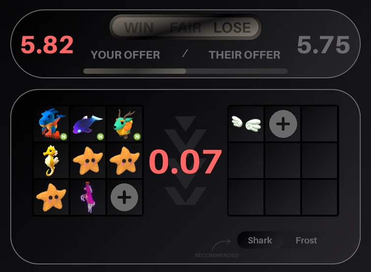 Trading and LF | Fandom