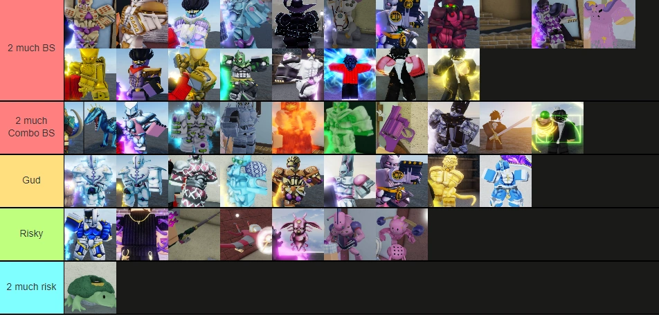 a few change | Fandom