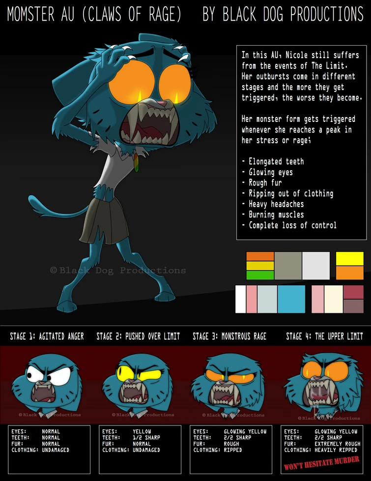 Claws of Rage - 6 month anniversary! | Fandom