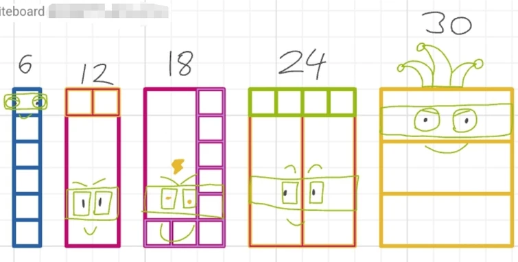 The Hexanaughties! | Fandom