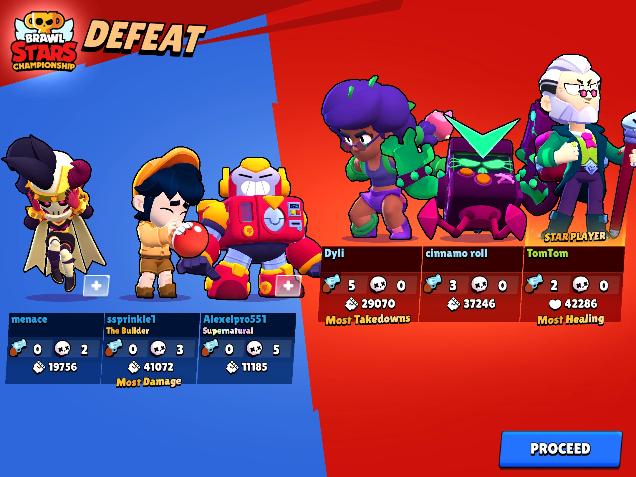 championship core | Fandom