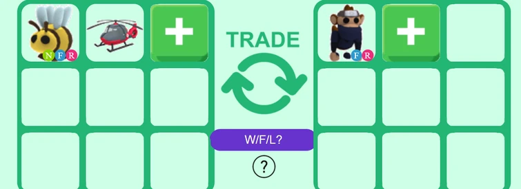 Discuss Everything About Adopt Me! Wiki | Fandom