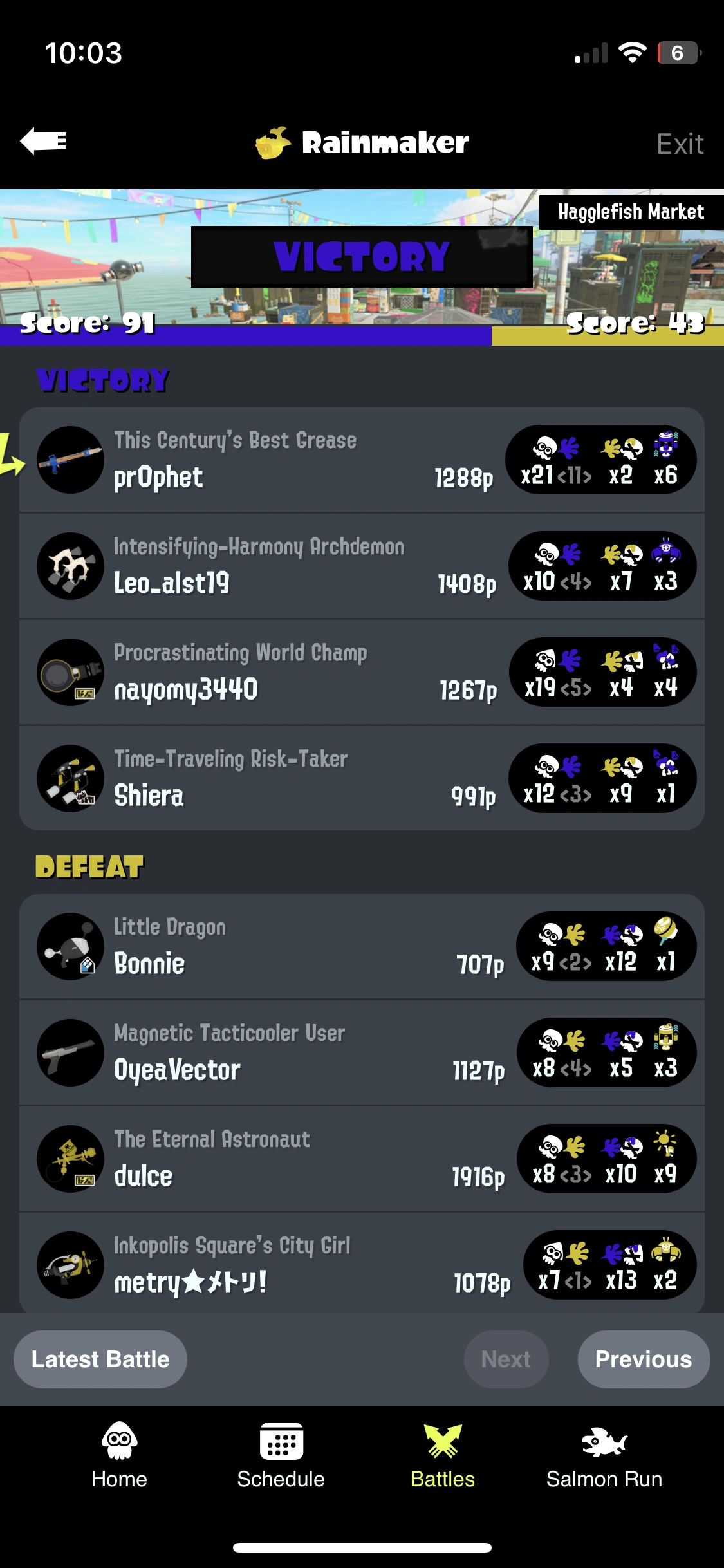 some might get #1 overall splatter. some might get #1 enemy splatter ...