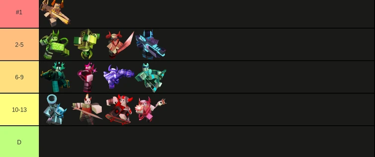 Phighters I play most in order | Fandom