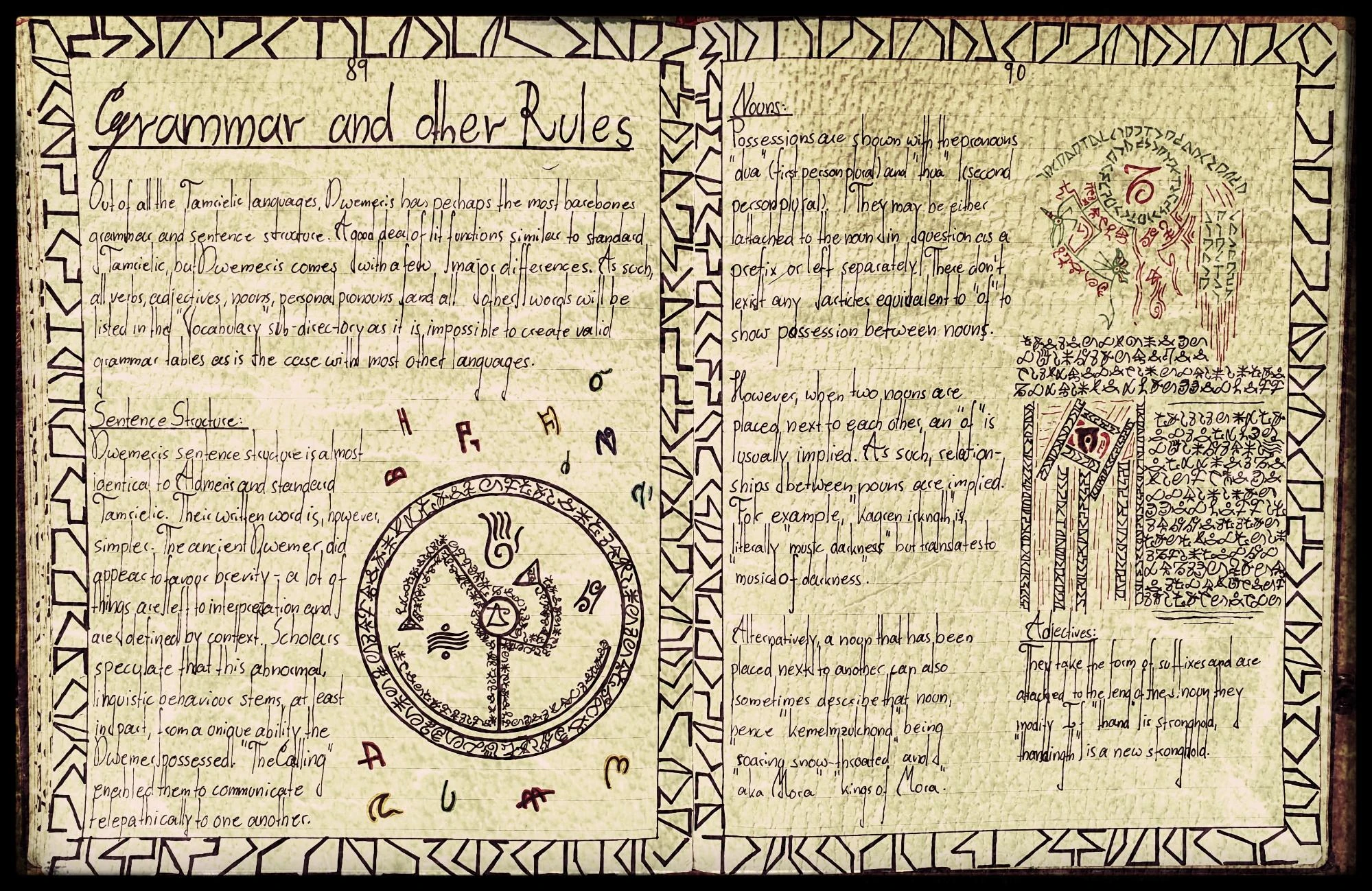 The Book of Languages Dwemeris Art | Fandom