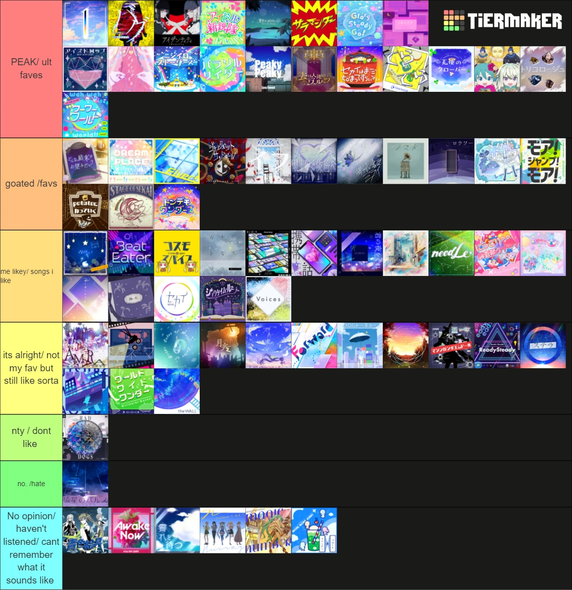 comm song tierlist | Fandom