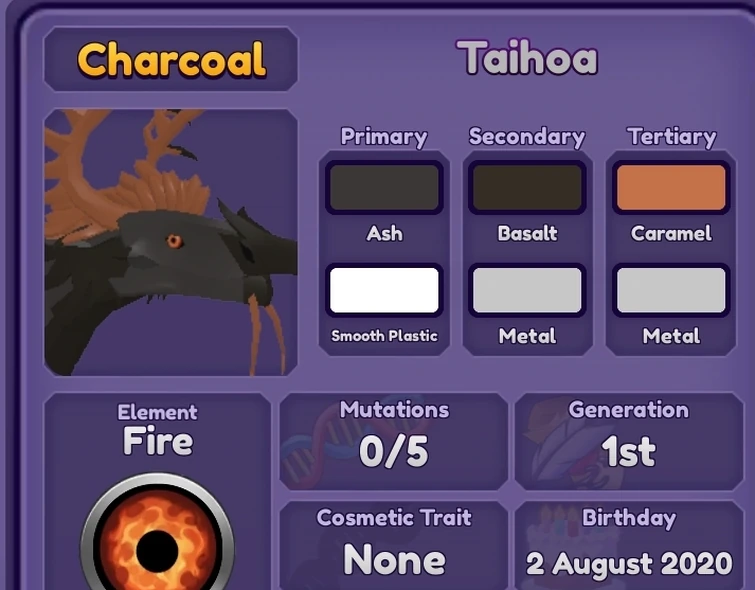 Trading old dragons | Fandom