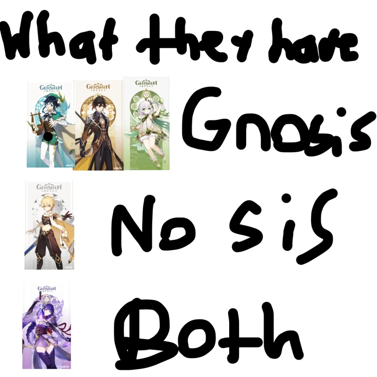 Every genshin meme on my phone | Fandom