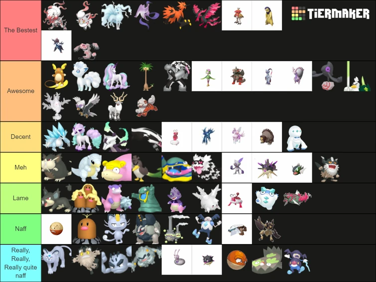 My regional Variant tierlist | Fandom