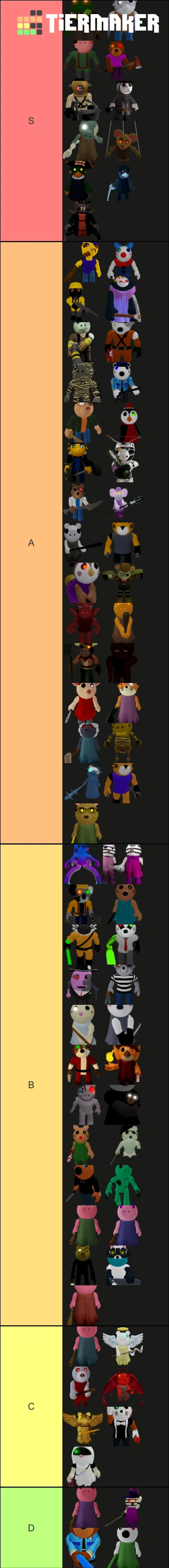 Skins tier list (Click image to see full list) | Fandom