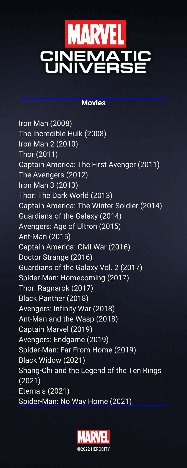 Discuss Everything About Marvel Cinematic Universe Wiki | Fandom