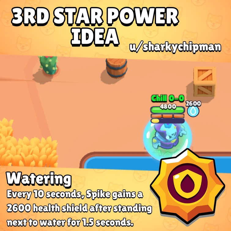 Spike’s 3rd Star Power concept completed! | Fandom