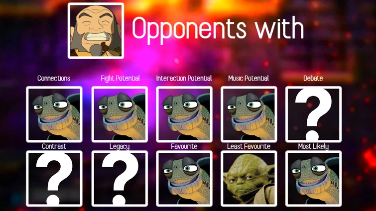 One more Chasracter MU chart | Fandom