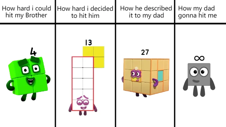 Discuss Everything About Numberblocks Wiki | Fandom