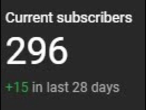 i just hit 300 subs | Fandom