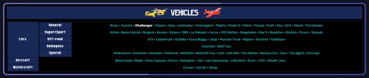 I created new Images for all Navboxes Headers! | Fandom