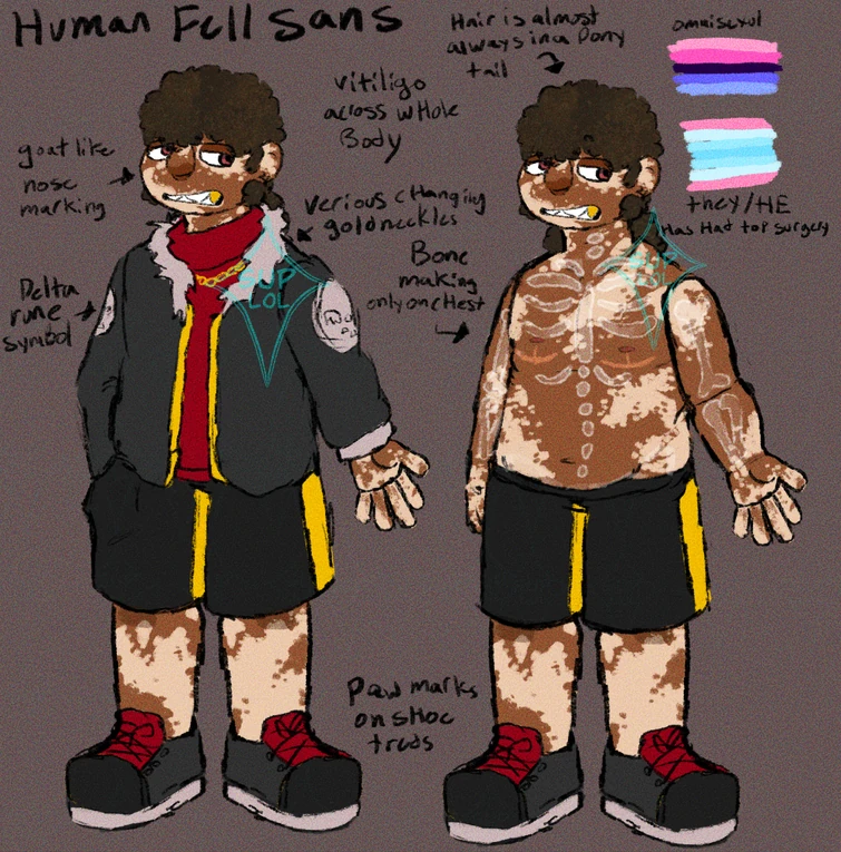 Discuss Everything About New Undertale Fanon AU Wiki | Fandom