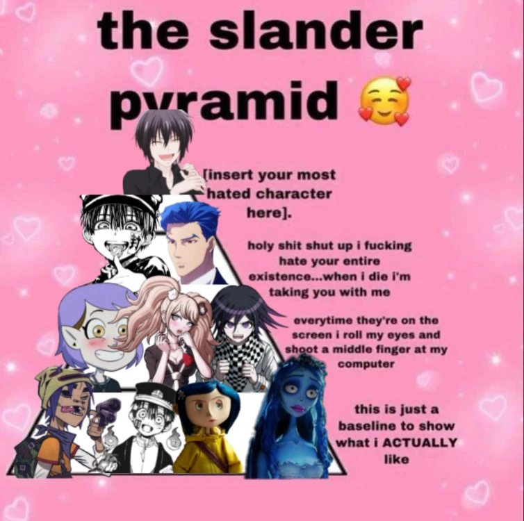 Slander pyramid (controversial) | Fandom