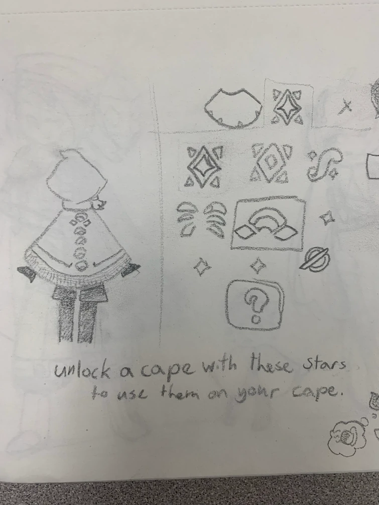 Concept: Customizable cape stars! | Fandom