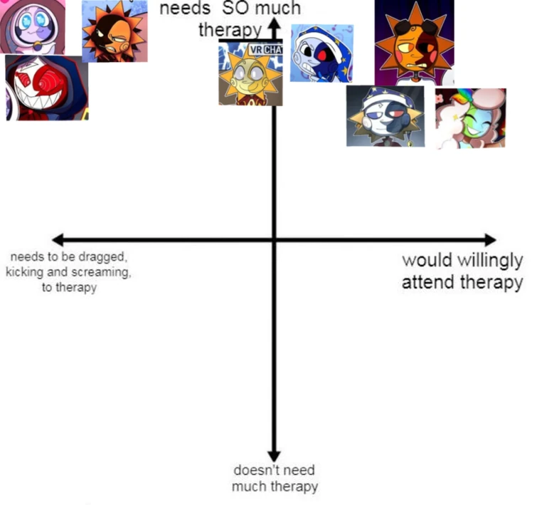 Random Tsams memes ((Warning Cuss words)) | Fandom