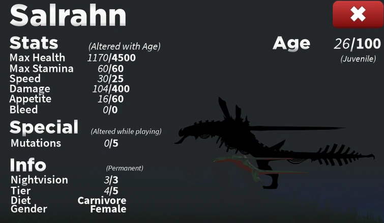 People who have Salrahn and Undoli. Please tell everyone their stats ...