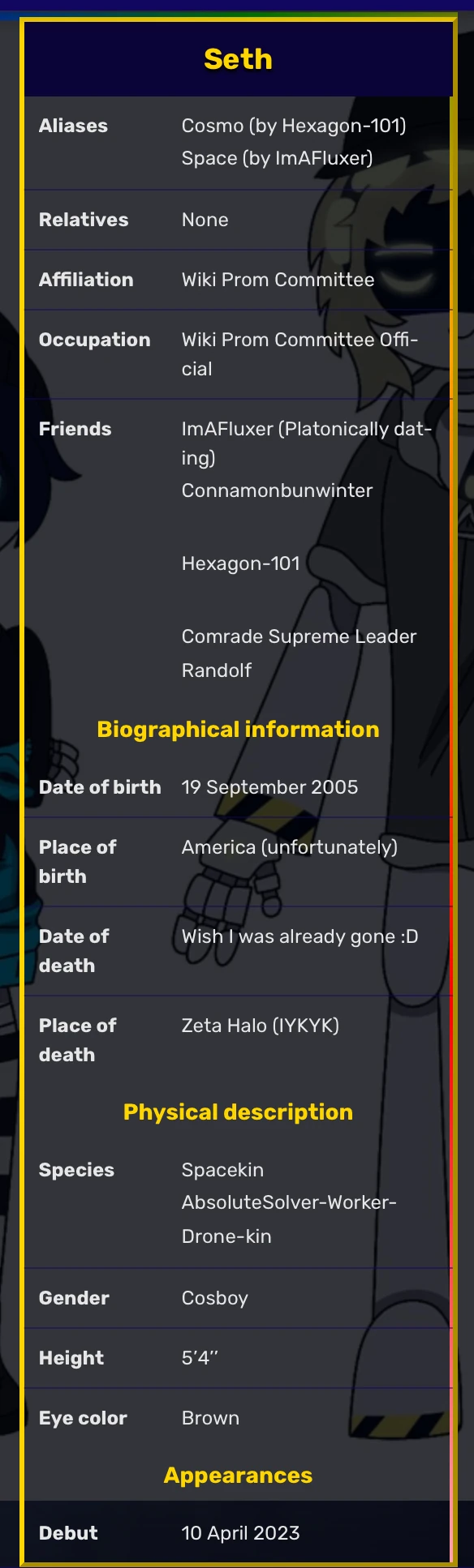 My character chart thingy | Fandom