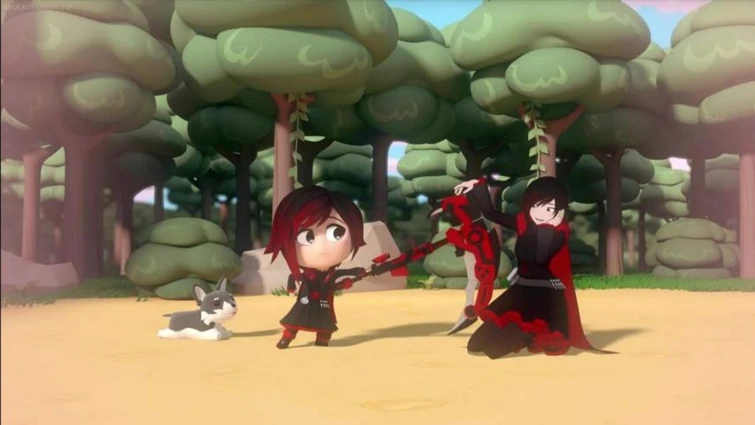 Discuss Everything About RWBY Wiki | Fandom