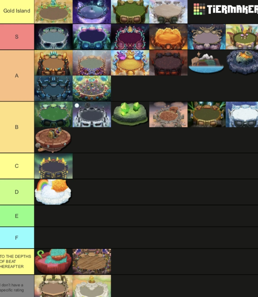 Rating MSM islands (and DOF islands) | Fandom