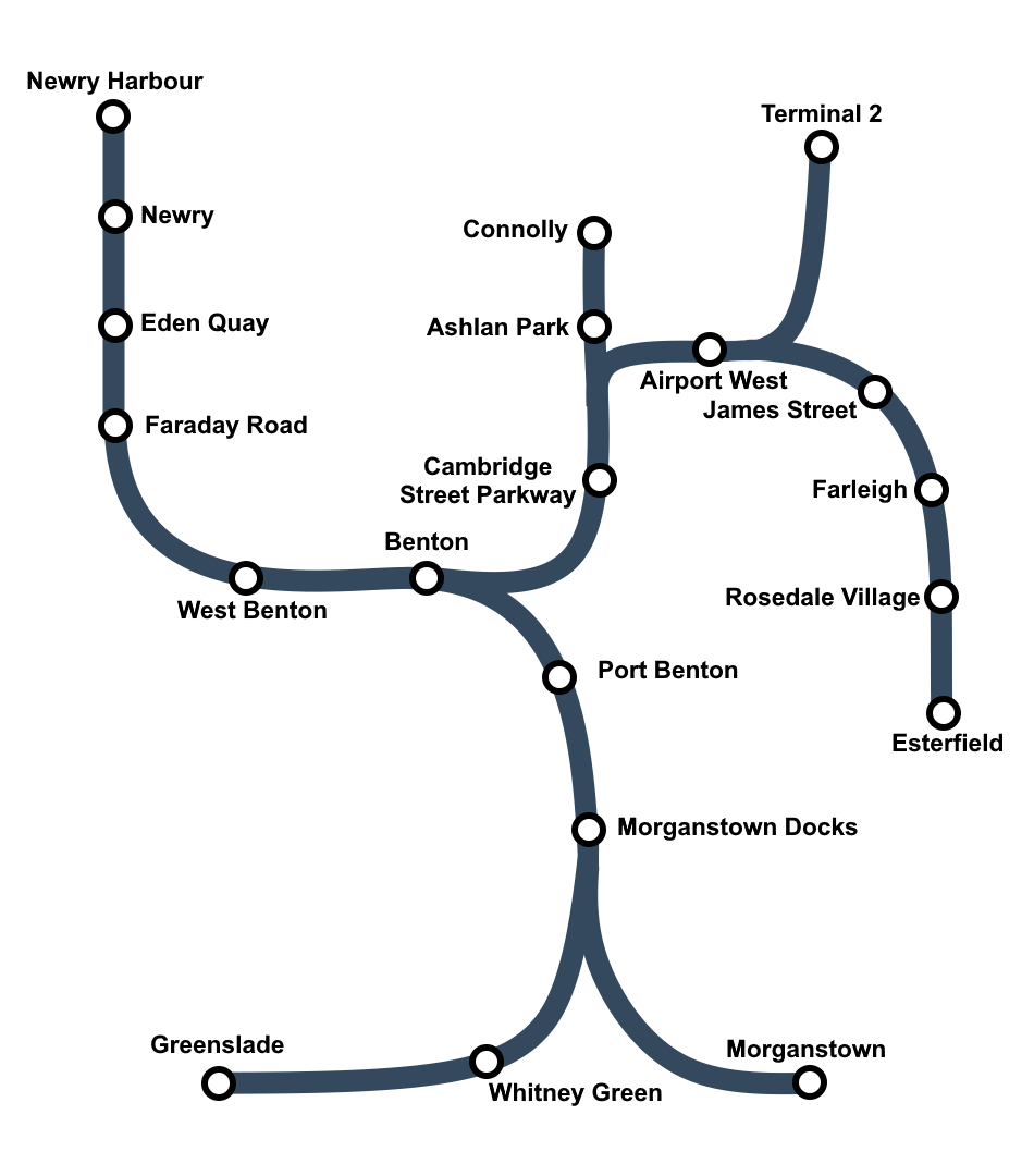 tried recreating the waterline map... | Fandom