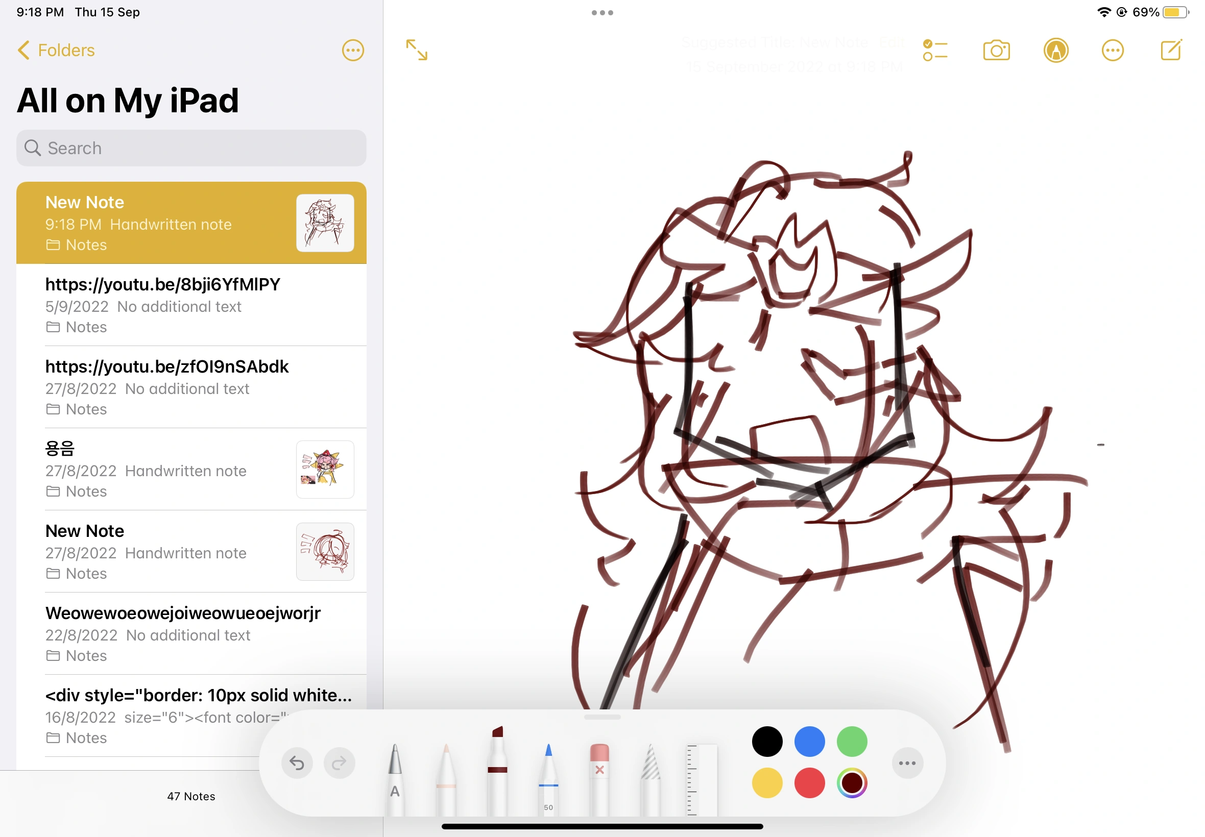 I forgor how to draw | Fandom