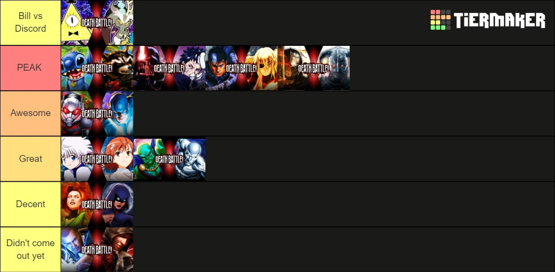 Udapted Tier List... and by updated I mean I just put Bill vs Discord ...