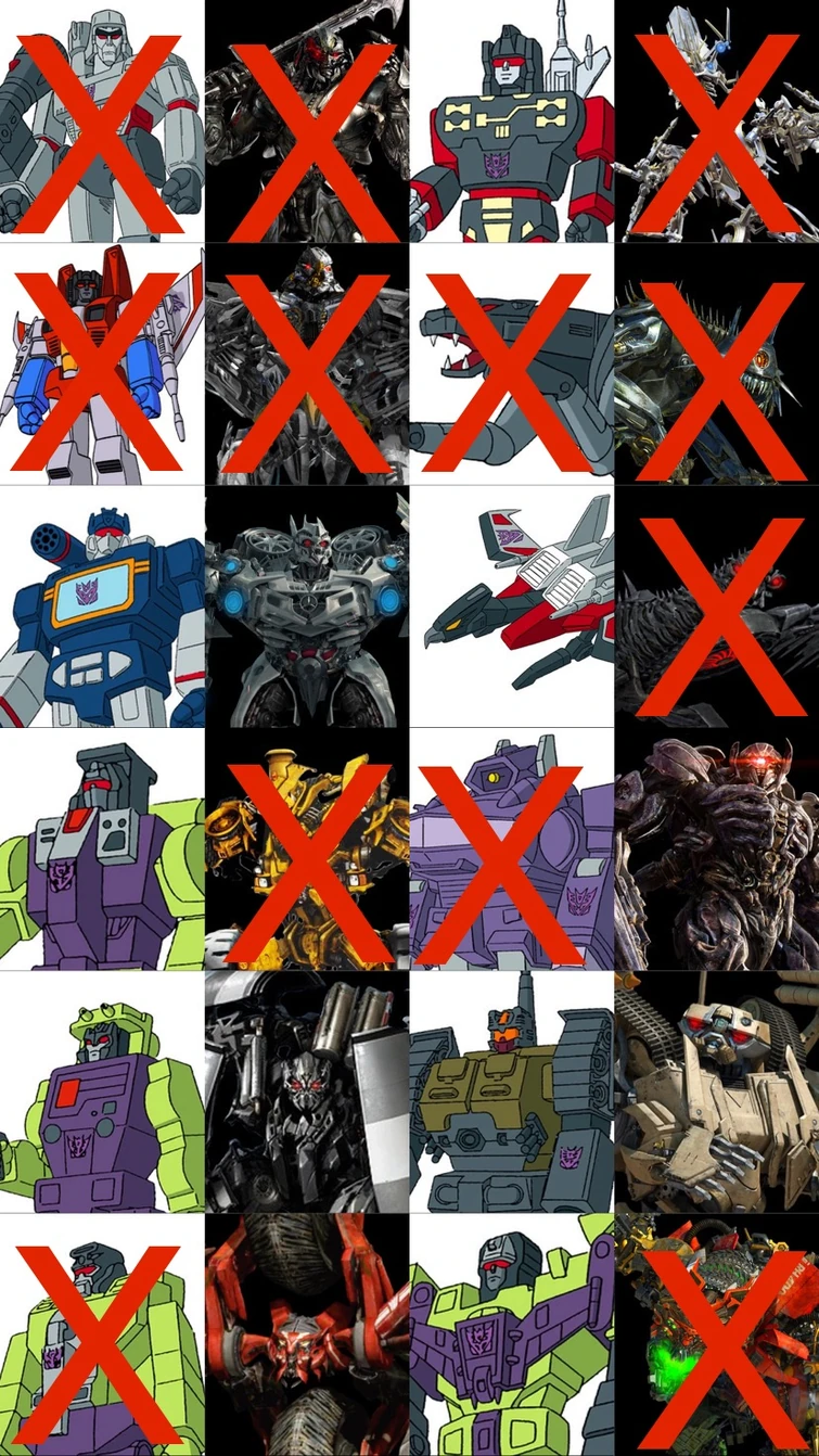 Discuss Everything About Teletraan I: The Transformers Wiki | Fandom