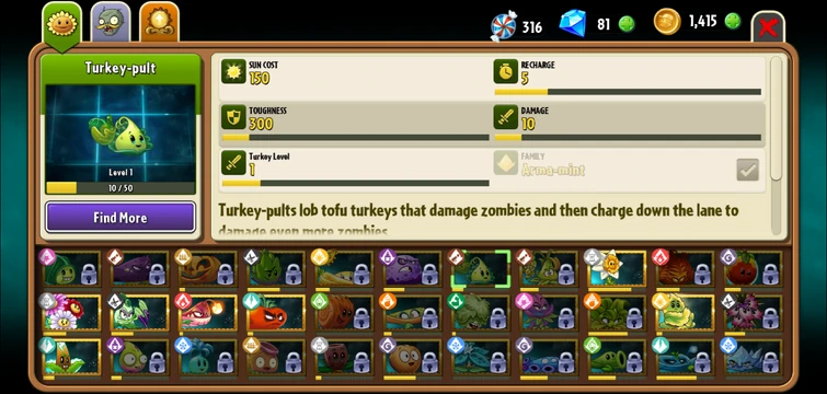 I got turkey | Fandom