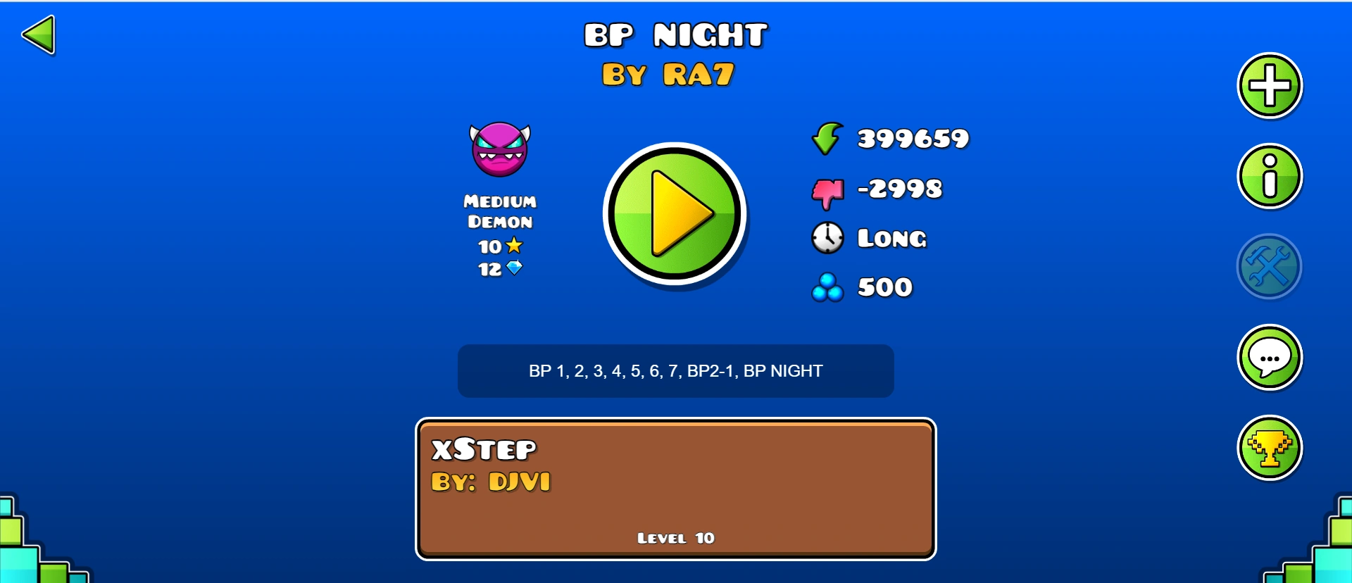 if bp night was still rated | Fandom