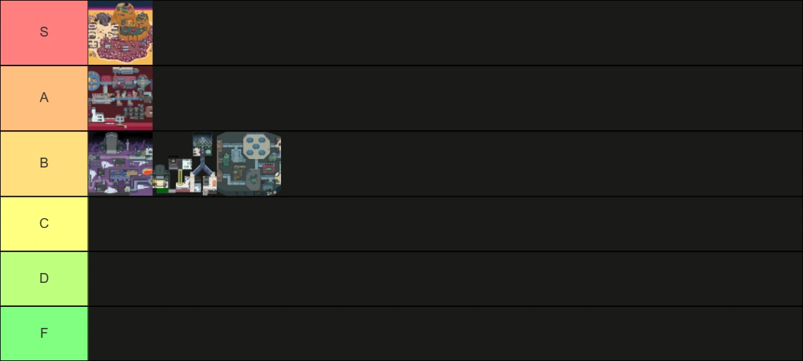 I made a tier list of the maps | Fandom
