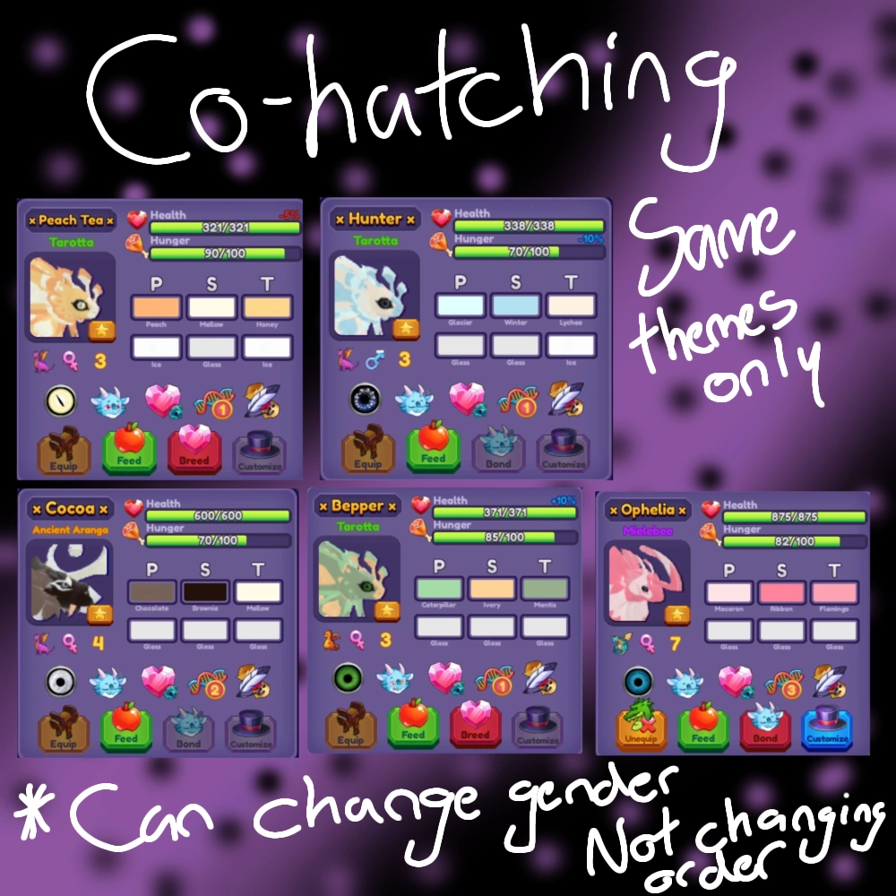 Co-hatching | Fandom