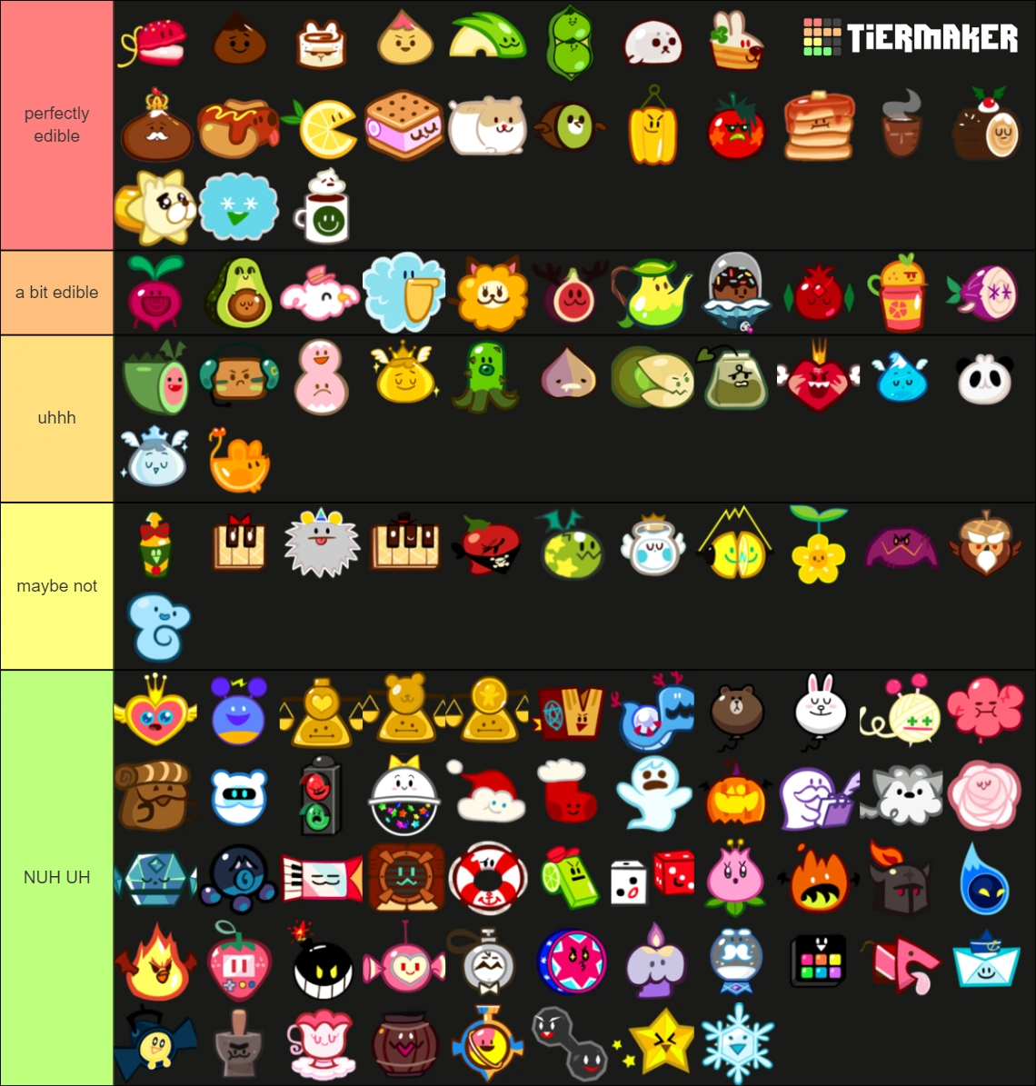 I rated Cookie Run pets by how edible they are | Fandom