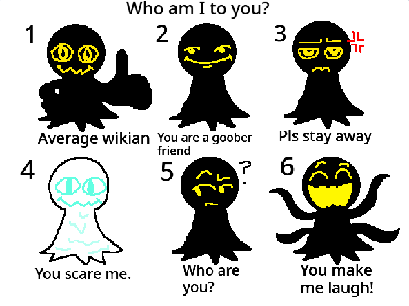 Who am I (trend) | Fandom