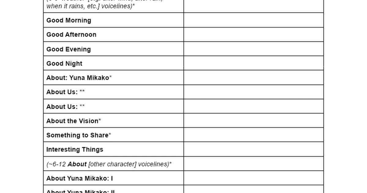 Who wants a Voiceline Template? | Fandom