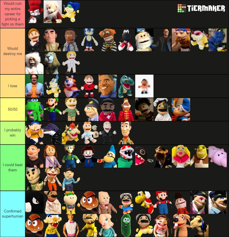 SML Character tier list based on who I could beat in a fight | Fandom