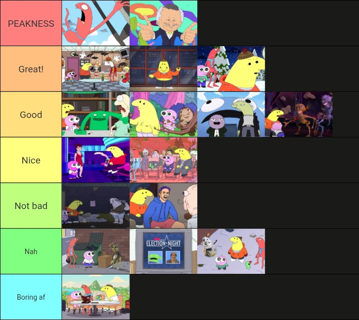 Smiling friends episode tier list | Fandom