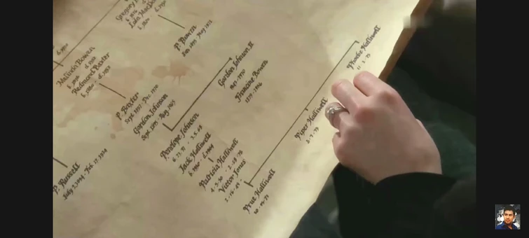 Discuss Everything About Charmed | Fandom