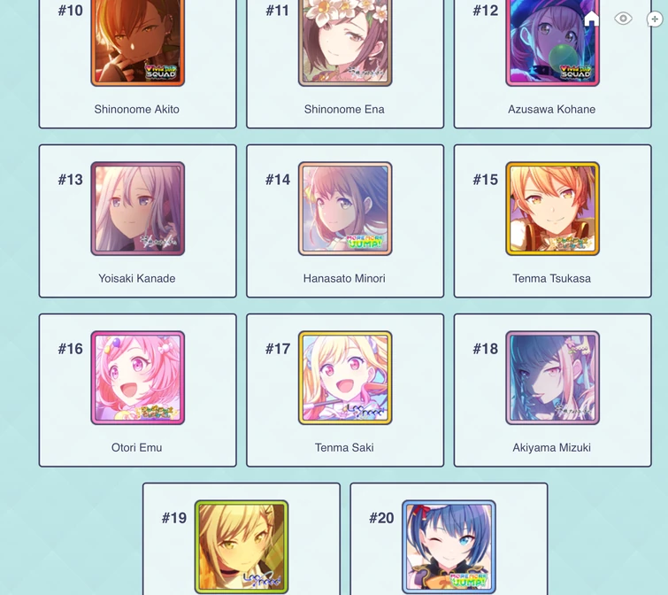 Character Rankings! | Fandom