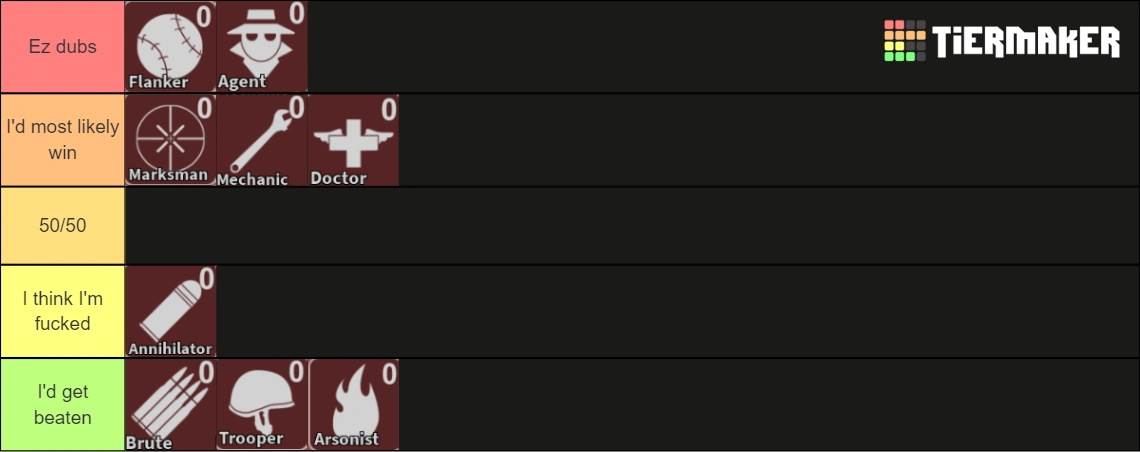 TC2 Classes I'd beat in a fist fight | Fandom