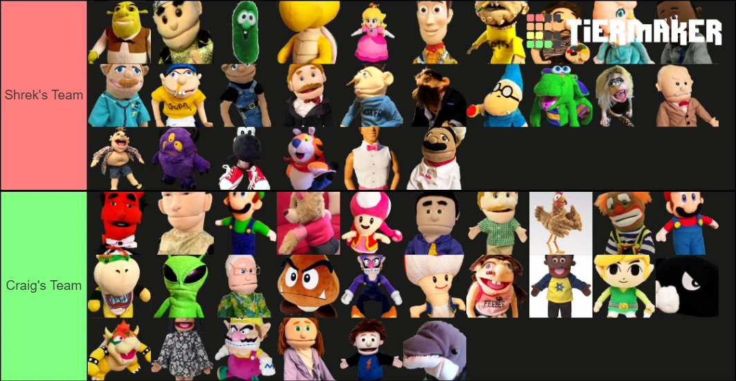 vote someone from shrek's team off | Fandom